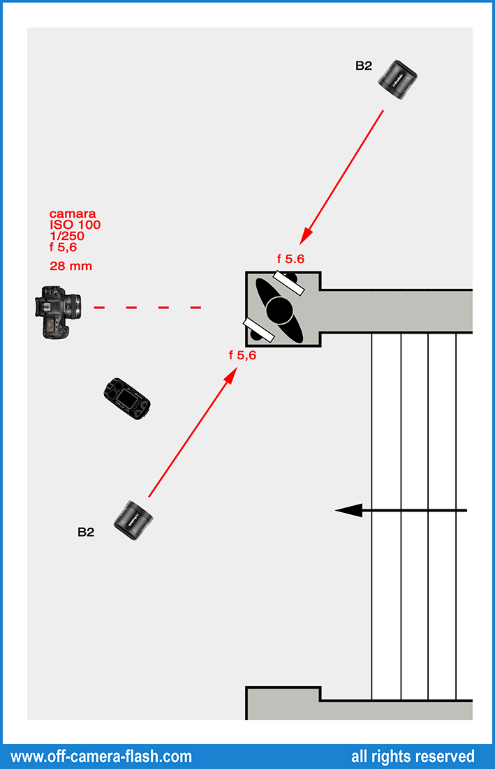Iya Traore - Off camera flash